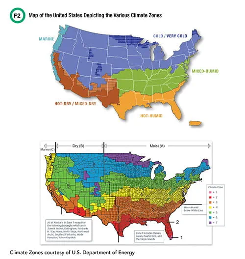 Sample Delivery to the Clinical Lab: Neither Heat, Nor Snow, Nor ...