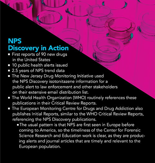 NPS Discovery and the Hunt for New Drugs of Abuse | myadlm.org
