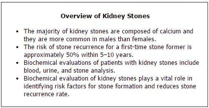 Kidney Stones | myadlm.org