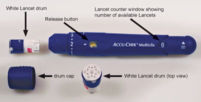 Capillary Blood Sampling | myadlm.org