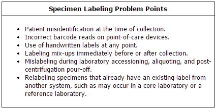 Fixing the Problem of Mislabeled Specimens in Clinical Labs | myadlm.org