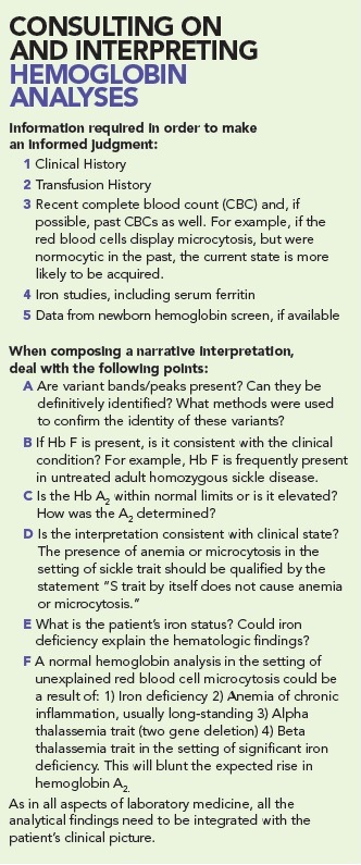 Hemaglobinopathies and Thalassemias | myadlm.org